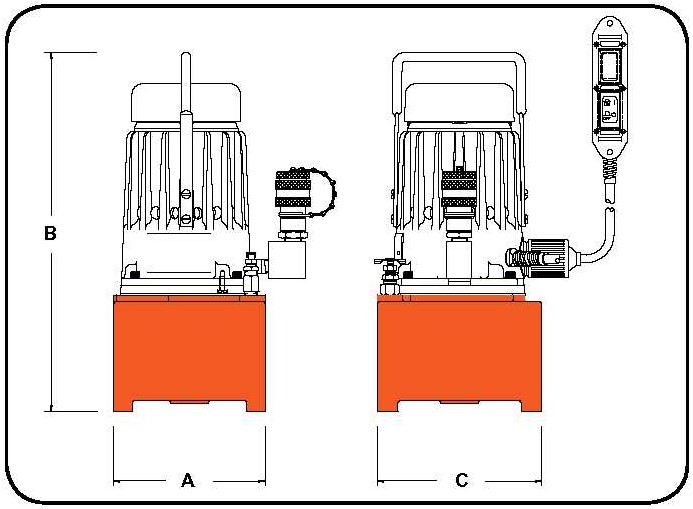 Item # PE-NUT, Crimping Pump Electric Hydraulic PE-NUT On Metro Hydraulic